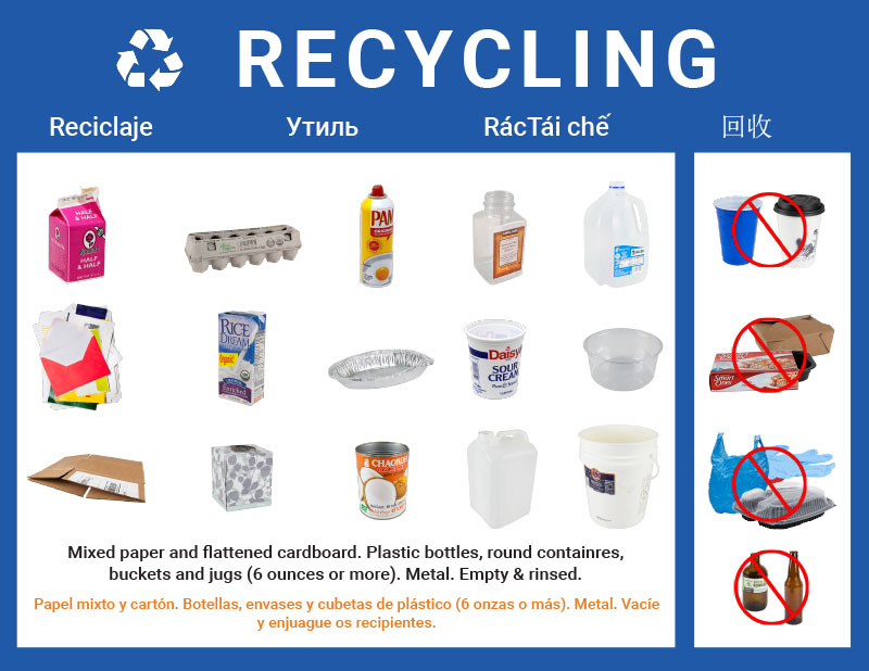Request Workplace Recycling Tools | Clackamas County
